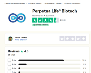 Perpetua Life AEON Review 2025: The Ultimate Anti-Aging Supplement Or ...